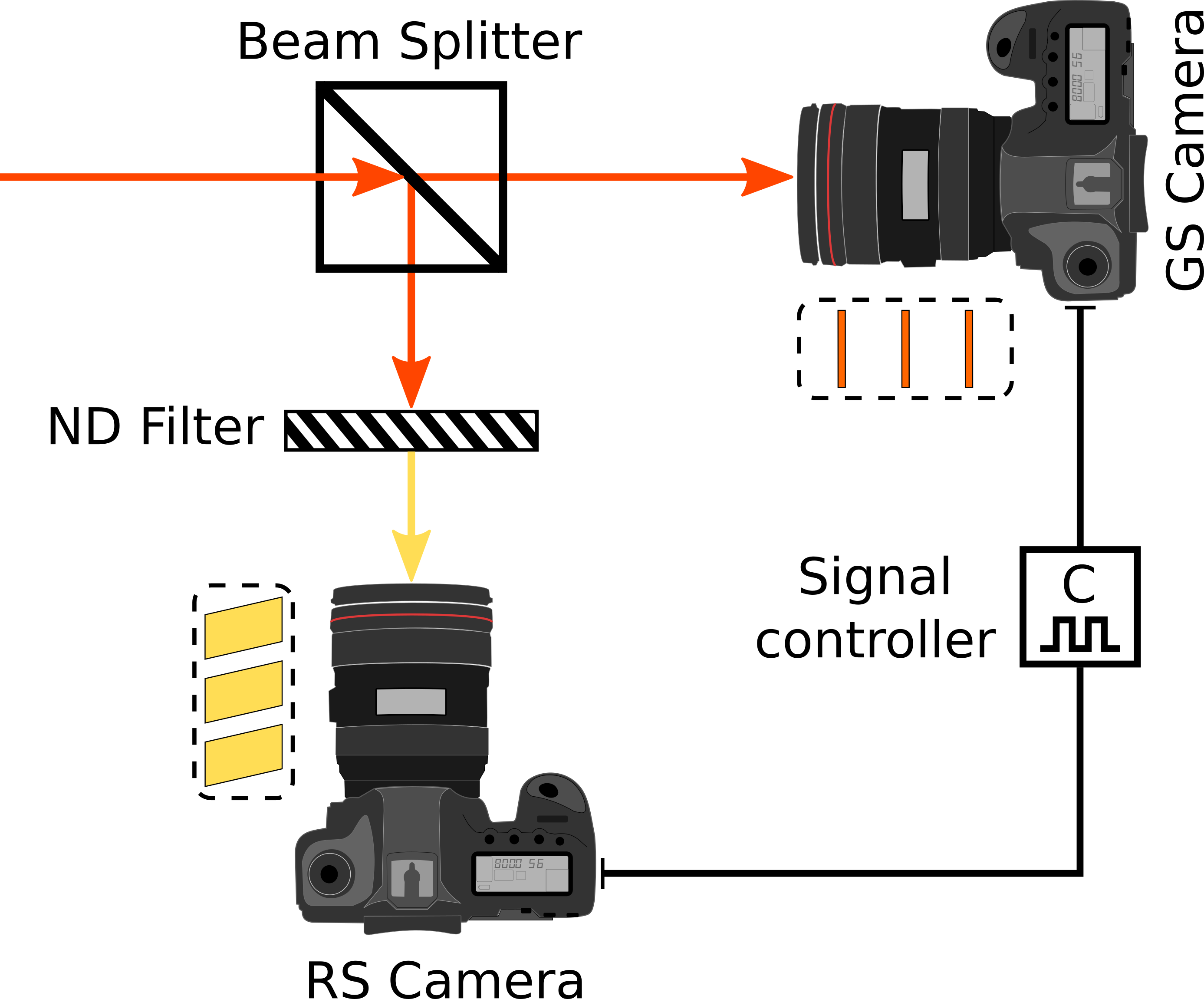 Home [zzh-tech.github.io]