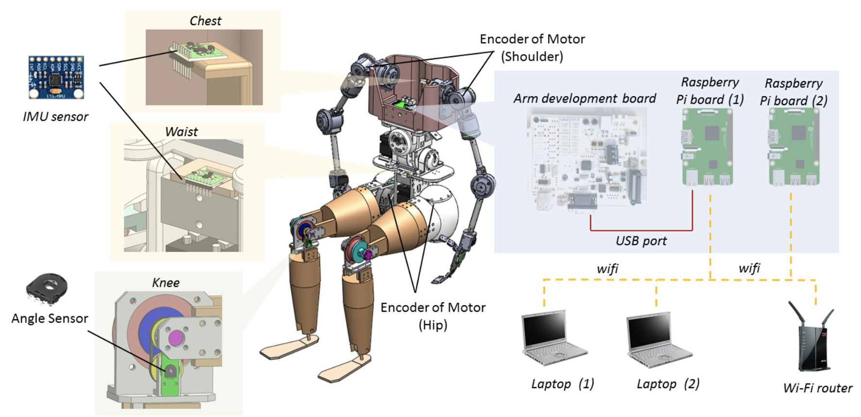 Home [zzh-tech.github.io]