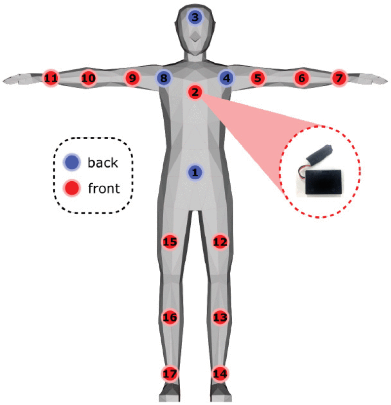 Home [zzh-tech.github.io]